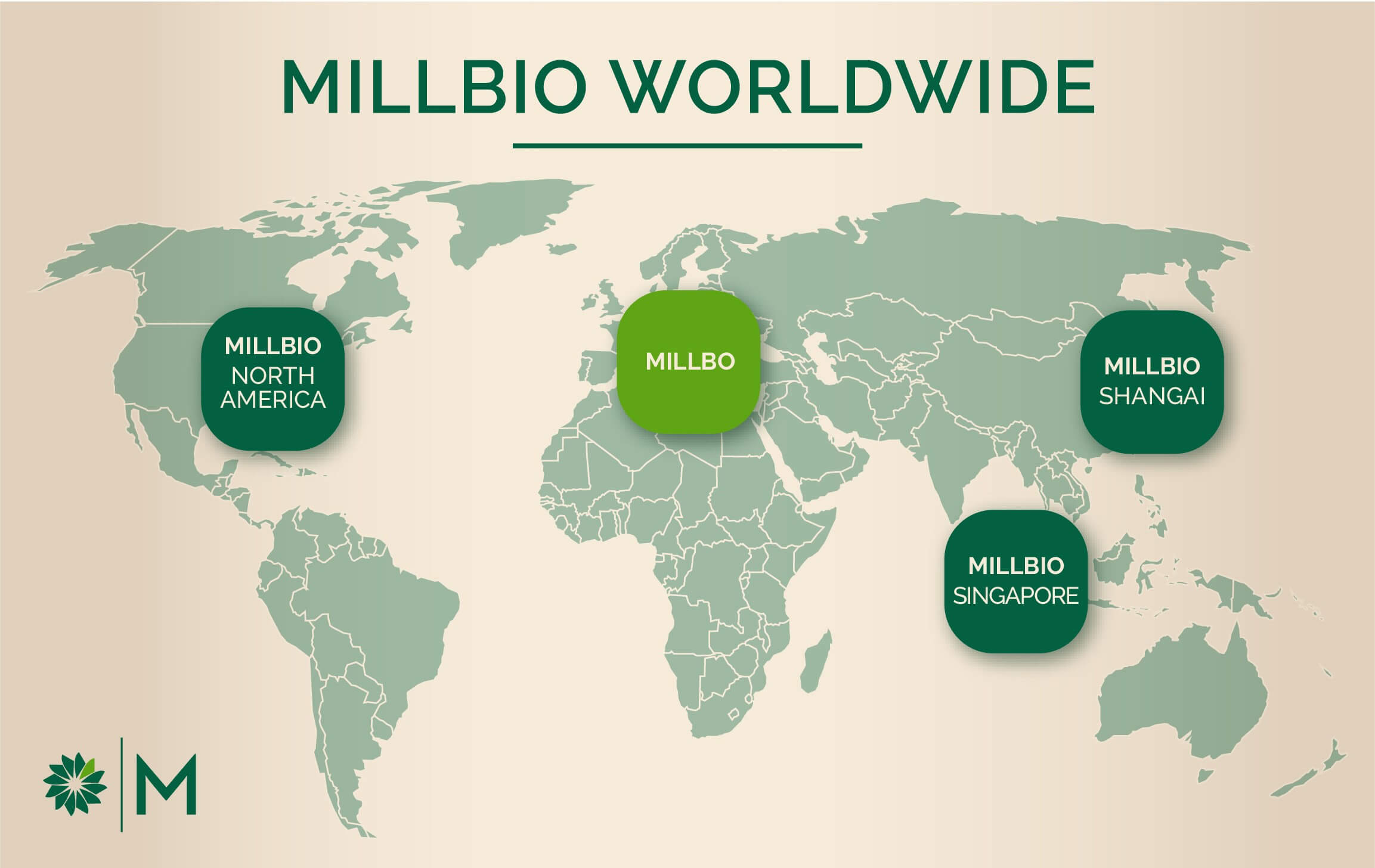 Millbo/Millbio expands its global presence in North America, Shanghai ...
